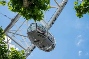 Visit The London Eye - Everything You Need To Know - VisitStay